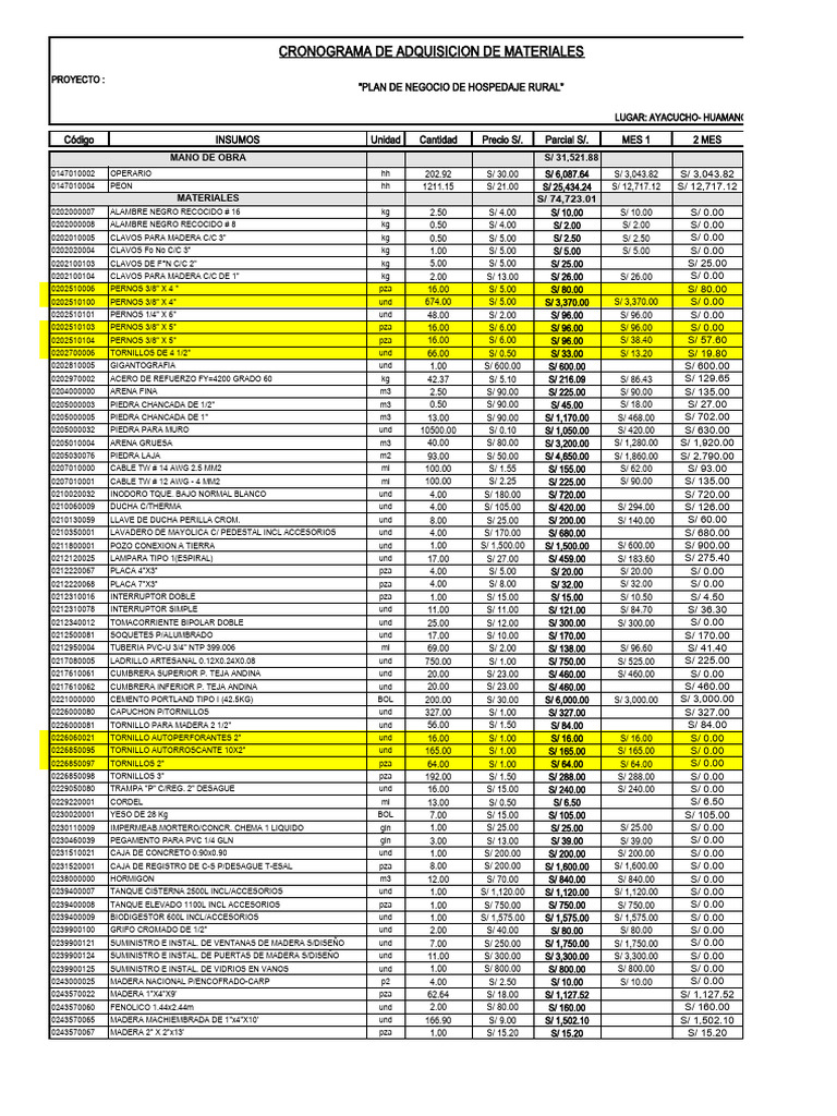 Cronograma de Materiales Redondeado | PDF | Home & Garden | Science & Mathematics
