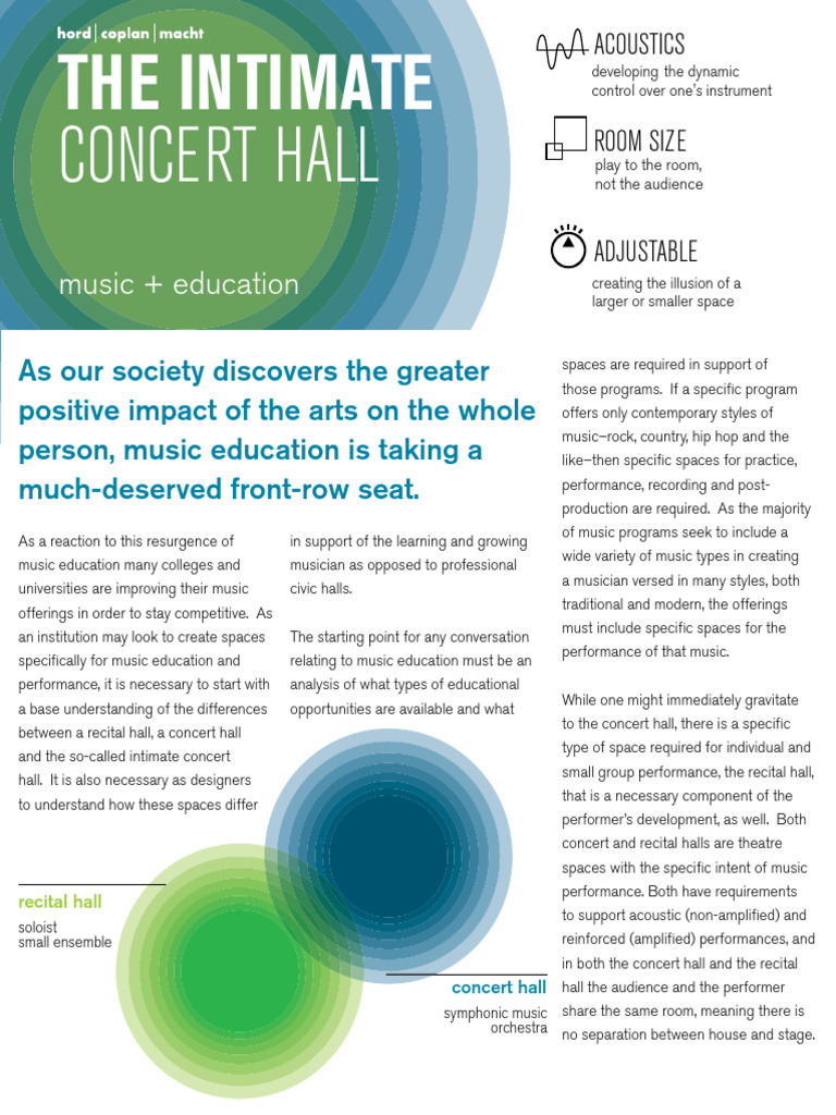 The Intimate Concert Hall Article | PDF | Concert | Orchestras