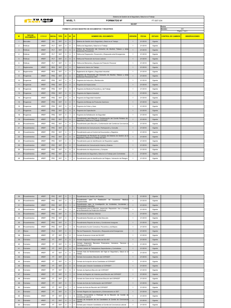Documentación SG-SST: Listado Maestro | PDF