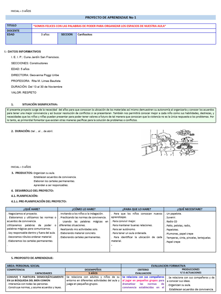 Proyecto Abril "Somos Felices Con Las Palabras de Poder para Organizar ...