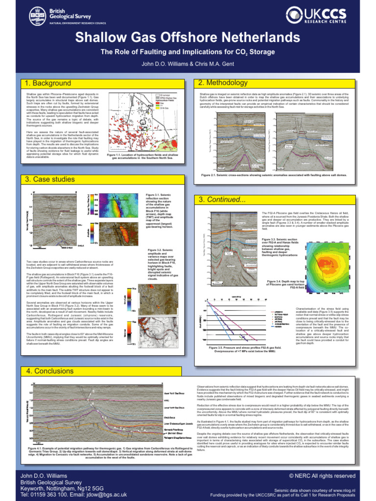 Shallow Gas Offshore Netherlands - The role of Fault and implications ...