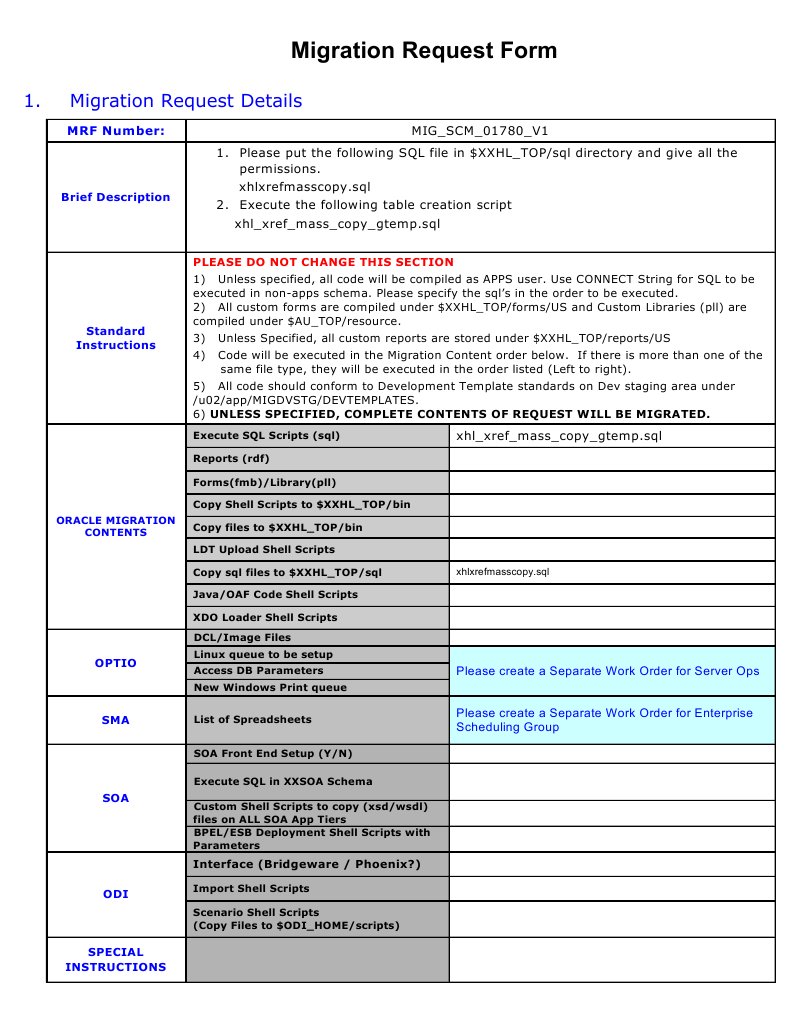 Mig SCM 01780 V1 | PDF