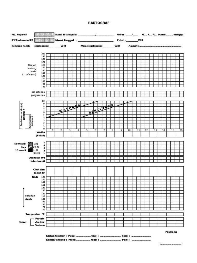 Partograf - Depan Kosong | PDF