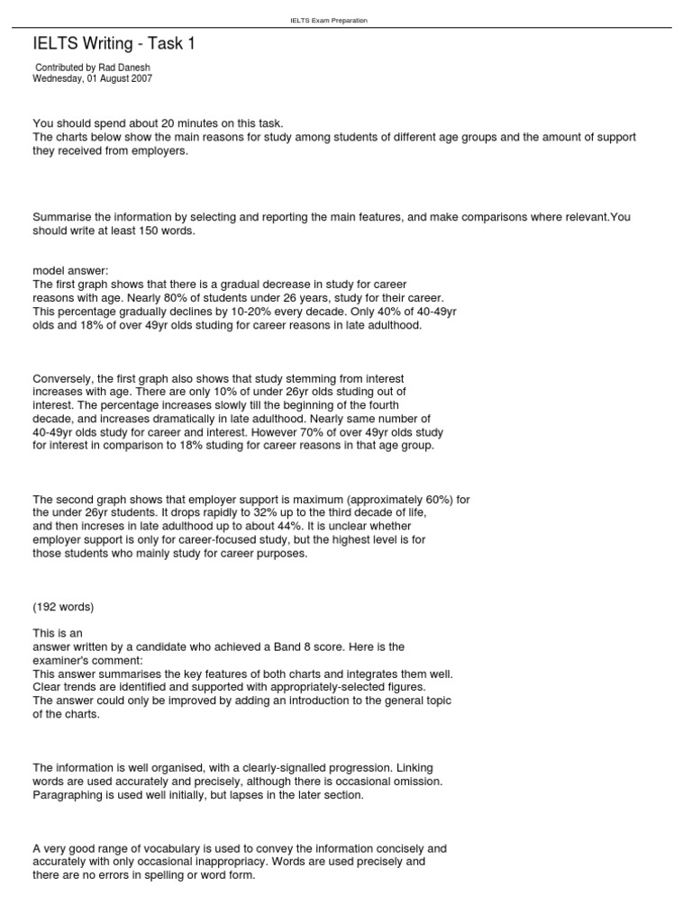 ielts-writing-test-1-international-english-language-testing-system