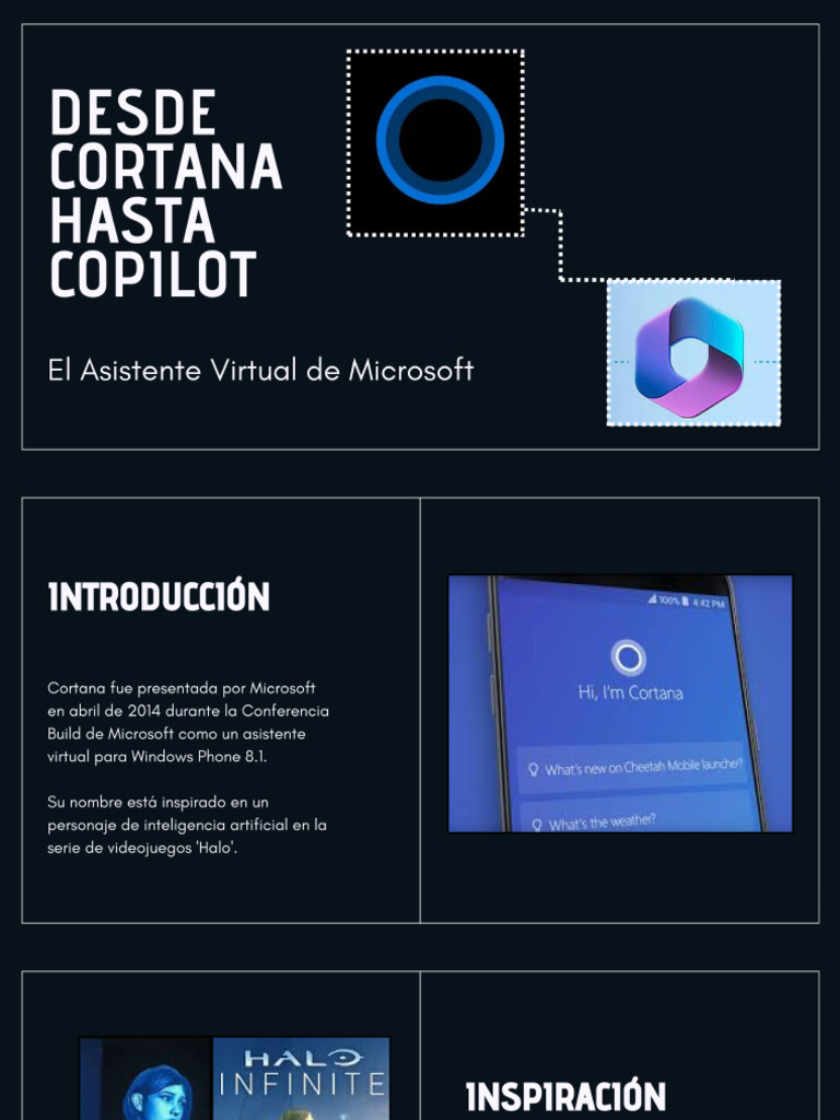Desde Cortana Hasta Copilot - Mallerly Garay - Diana Villada - Inteligencia Artificial | PDF