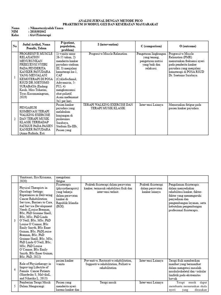 Analisis Metode Pico | PDF