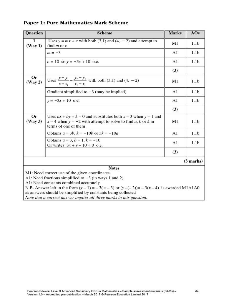 Speciman Pure Mark Scheme | PDF | Circle | Quadratic Equation