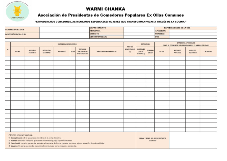 Formato Warmy Ollas Comunes 2024.diana | PDF