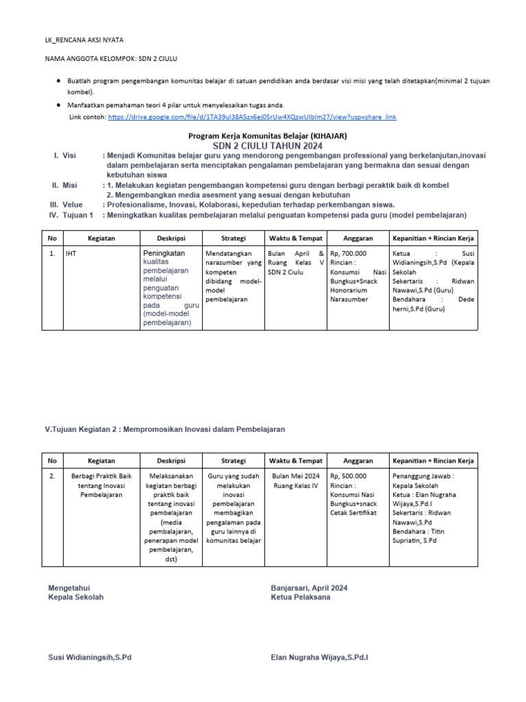 LK 3 - Rencana Aksi Nyata Kombel 2 SDN 2 CIULU | PDF