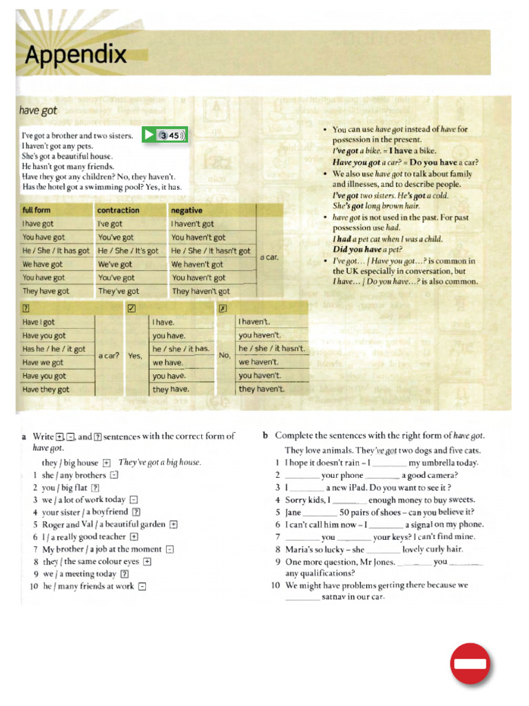Pe at The Pharmacy Appendix | PDF