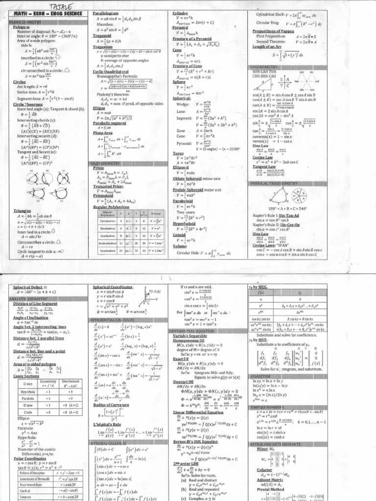 Complete Formula | PDF