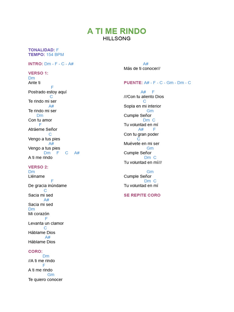 A - A Ti Me Rindo - Hillsong | PDF