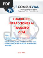 Osinergmin DSHL GPS Manual SUVE | PDF | Contraseña