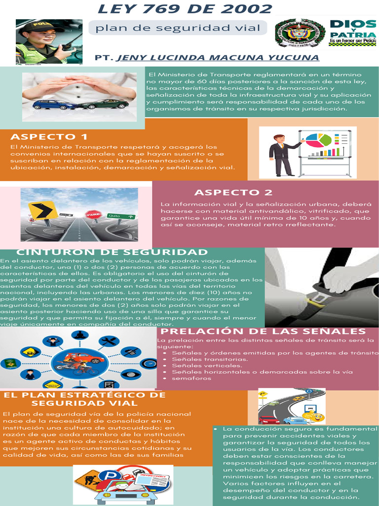 Infografia Jeny Lucinda Macuna Yucuna | PDF | Policía | Seguridad vial