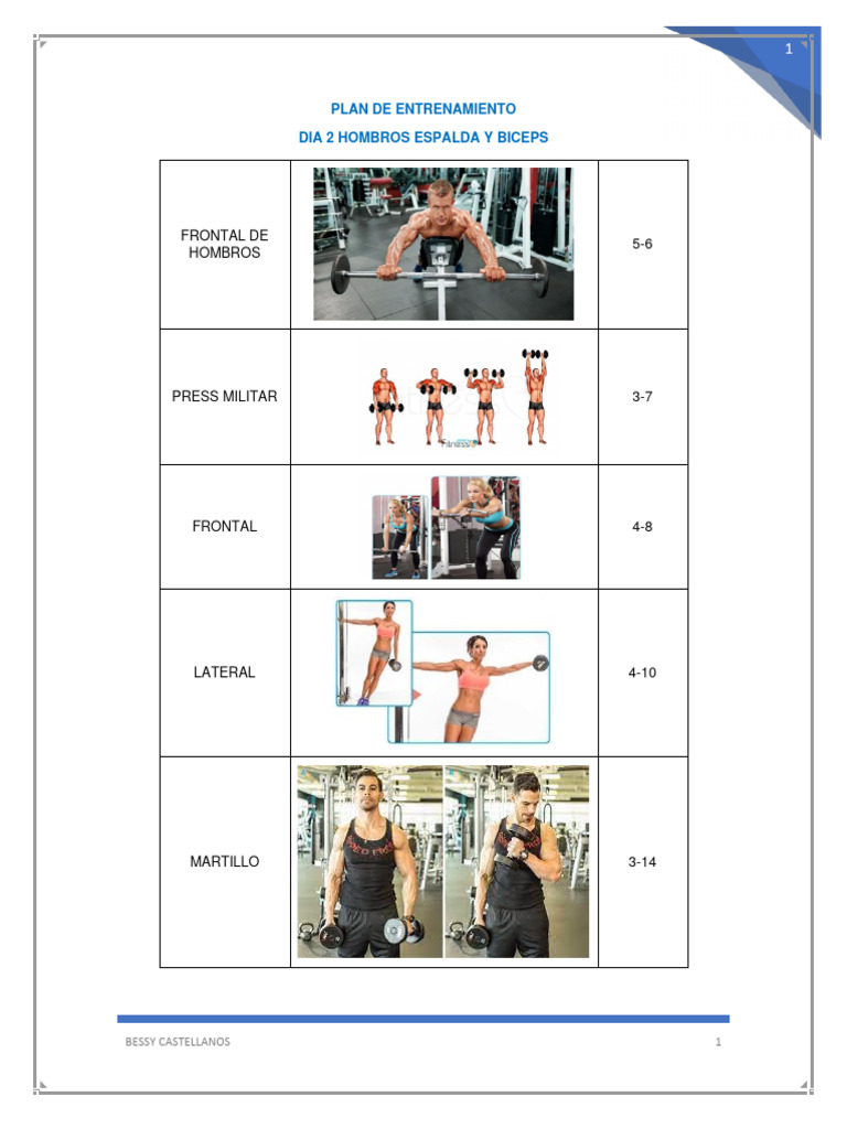 Rutina Día 2: Hombros, Espalda y Bíceps | PDF