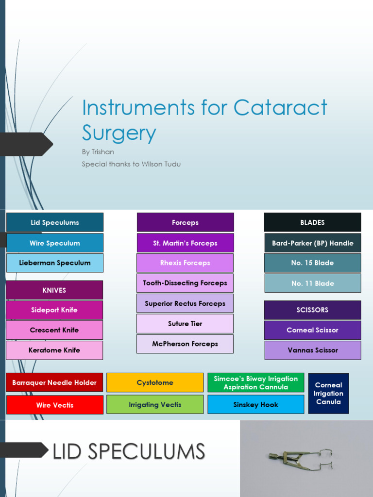 Instruments 03 | PDF | Ophthalmology | Human Eye