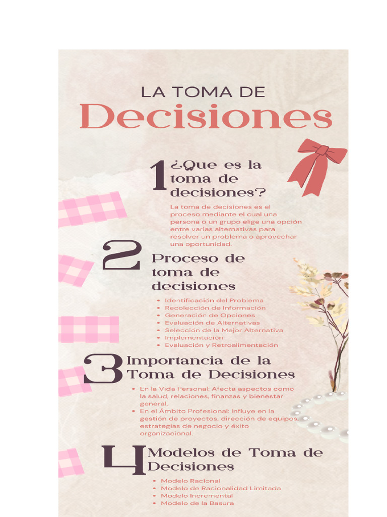 LA TOMA DE DECISIONES INFOGRAFIA | PDF