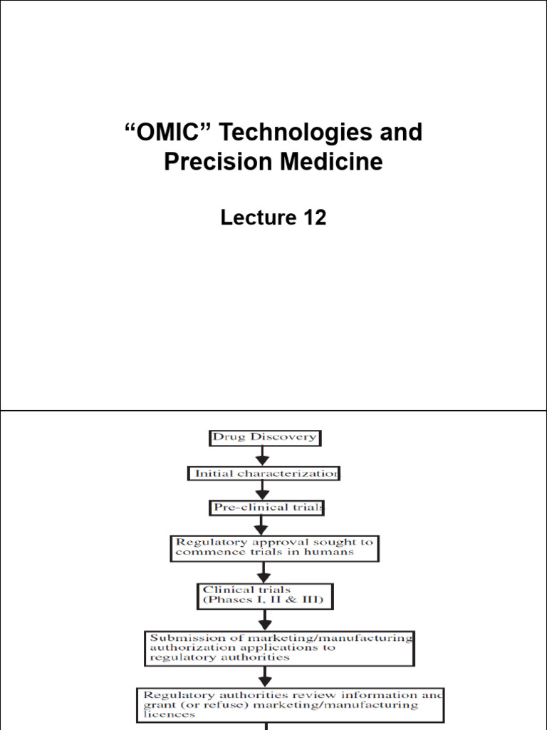 Lecture 12 | PDF | Single Nucleotide Polymorphism | Pharmacogenomics Lecture 12 | PDF | Single Nucleotide Polymorphism | Pharmacogenomics