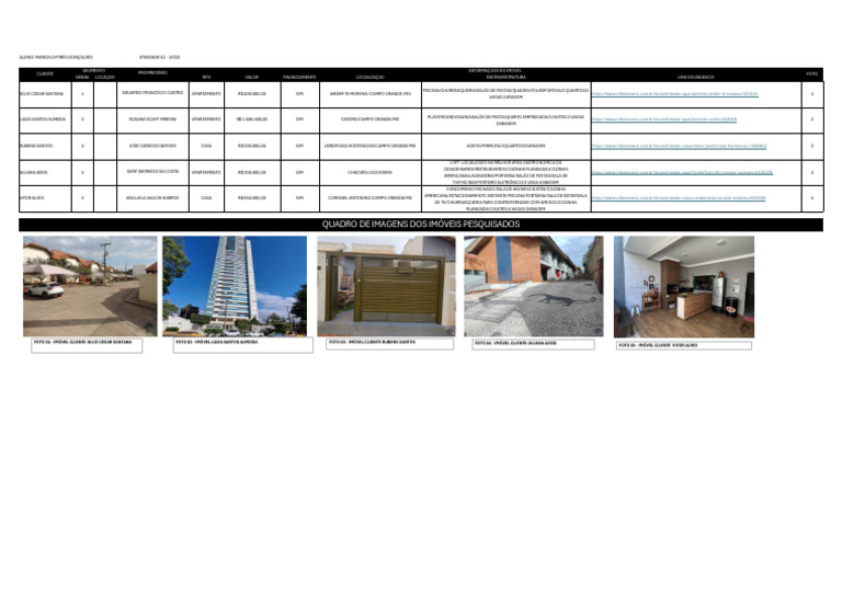 Atividade01 UC02 Marcelo Pires Goncalves | PDF