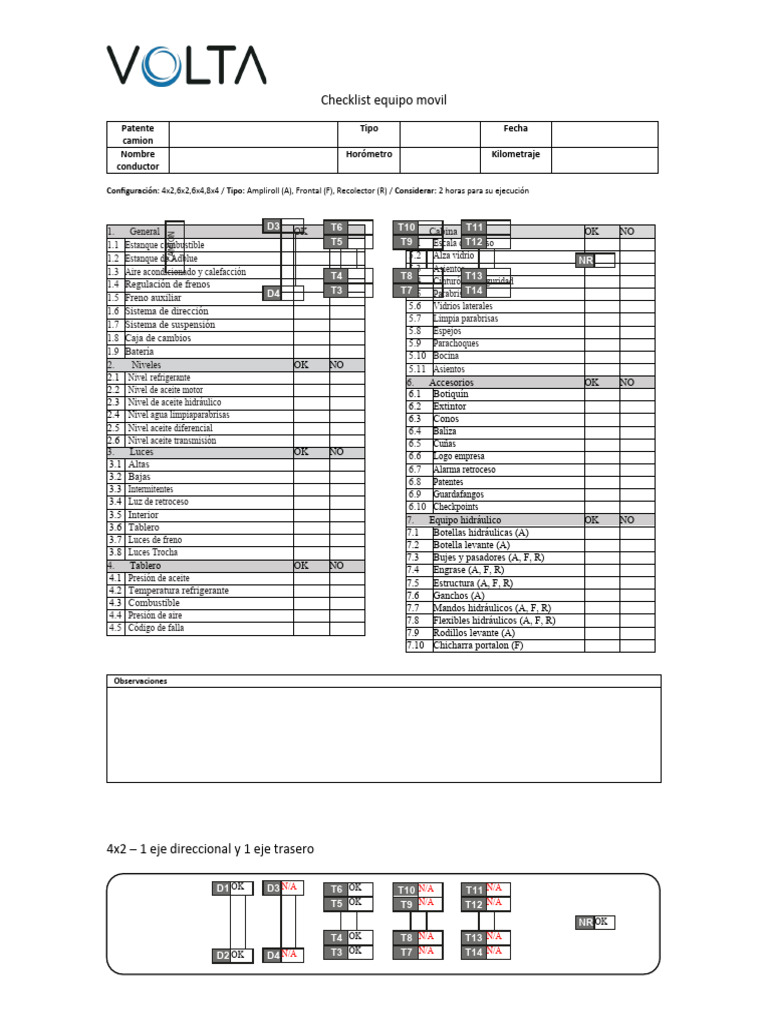 Check List Equipos Moviles | Descargar gratis PDF | Coche | Vehículos ...