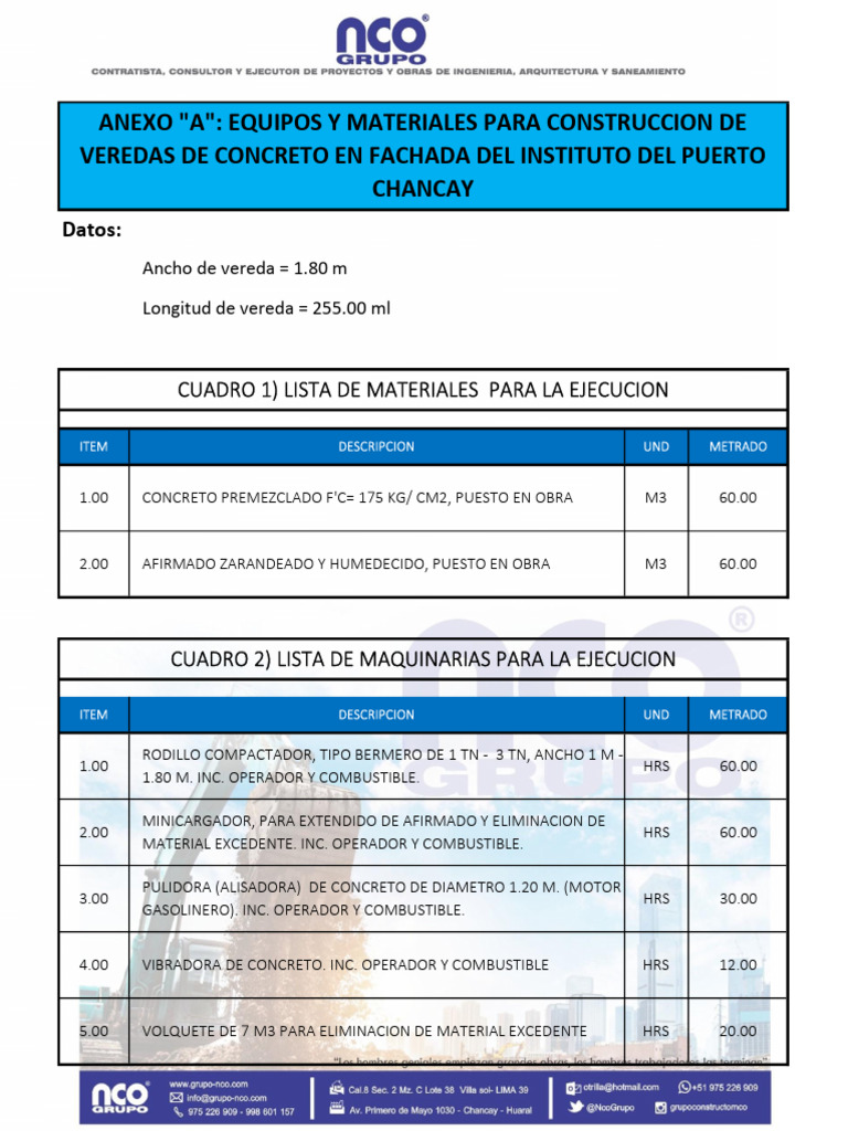 Listado de Equipos y Herramientas | PDF | edificio | Ingeniero civil