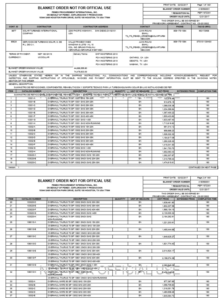 Blanket Order Not For Official Use | PDF