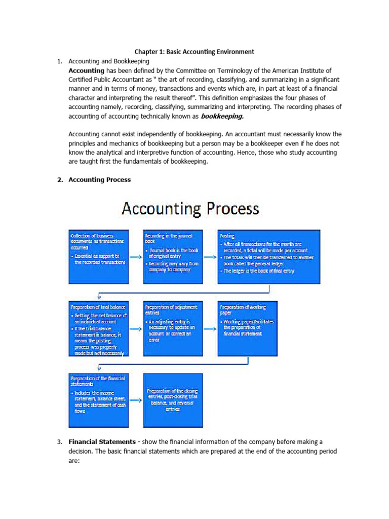 Chapter 1 - Basic Accounting Environment | PDF | Balance Sheet | Accounting