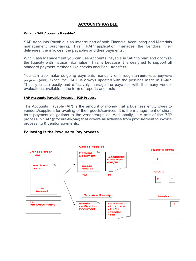 Vendor Master Configuration A100 | Download Free PDF | Accounts Payable | Receipt