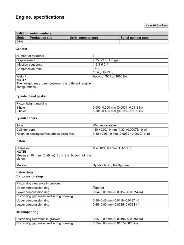 Engine Specification Measurement Value D8h K Pdf Piston Rotating