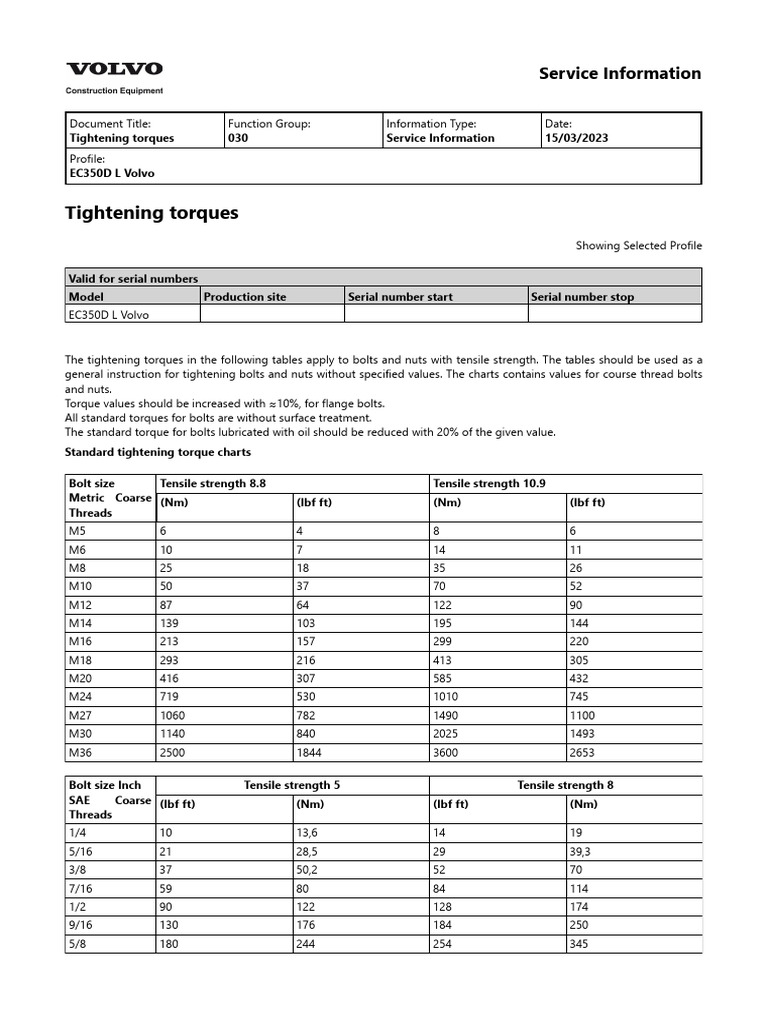 Standard Torque - Volvo Fasteners | PDF | Screw | Nut (Hardware)