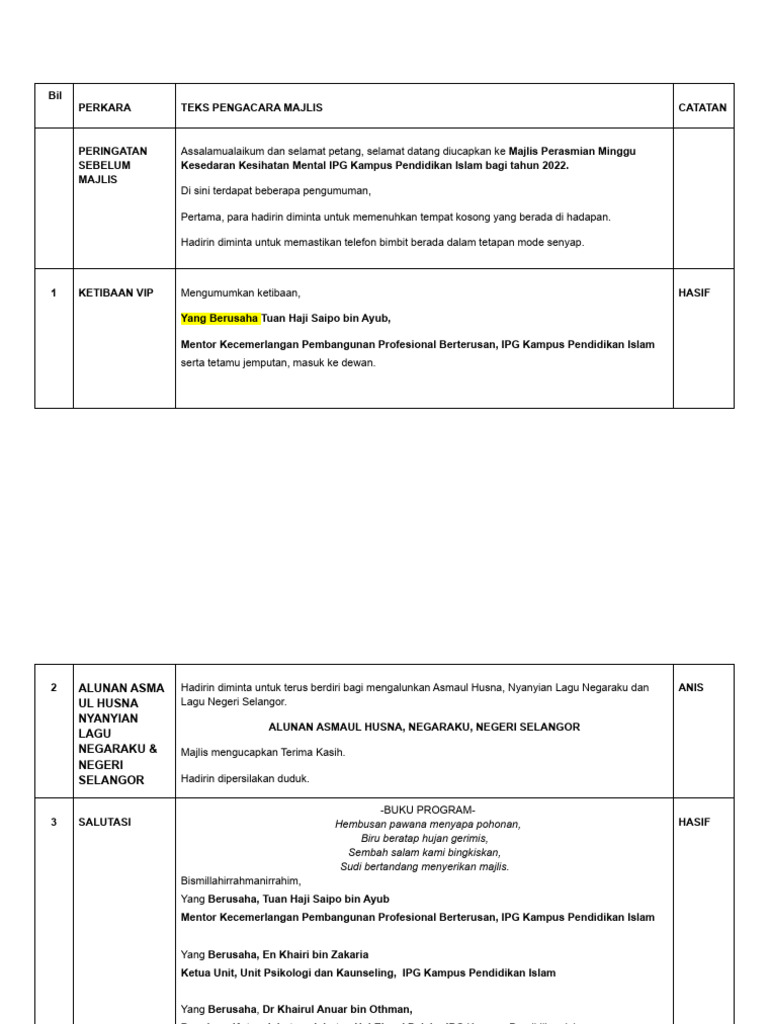 Skrip Emcee Majlis Perasmian Minggu Kesedaran Mental | PDF | Karier ...