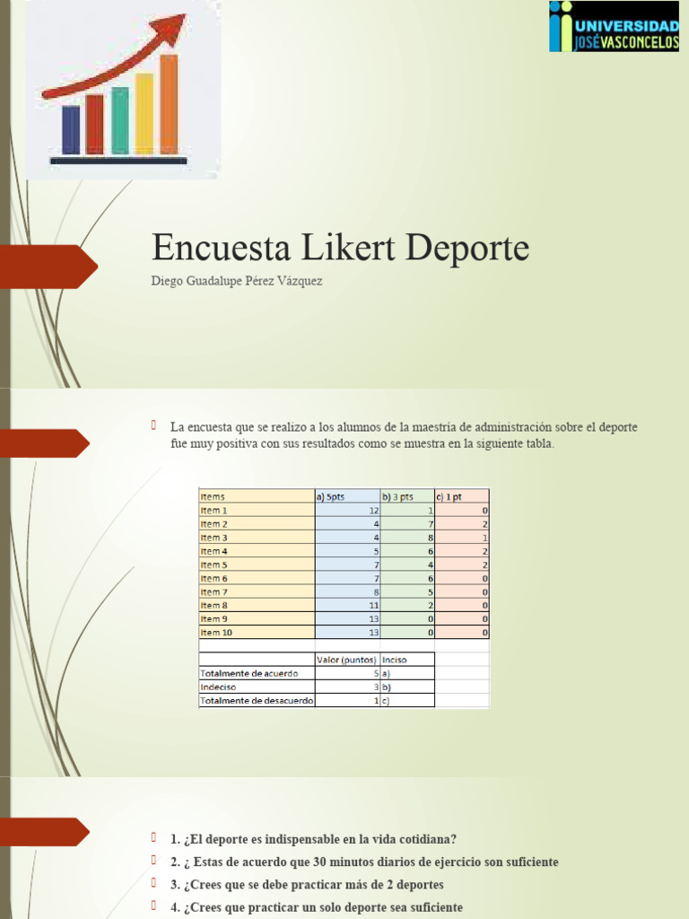 Encuesta Likert Deporte | PDF