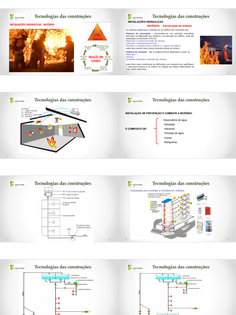 TECON I - INCENDIO - Imprimir | PDF
