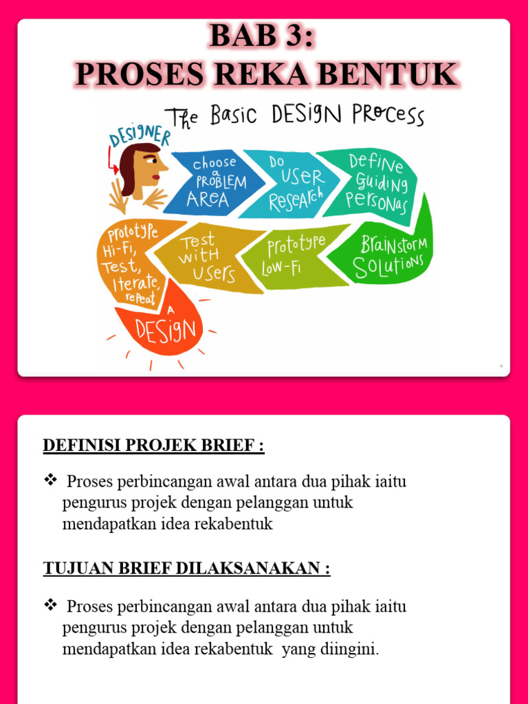 Rbt1 Bab 3 Proses Rekabentuk Pdf