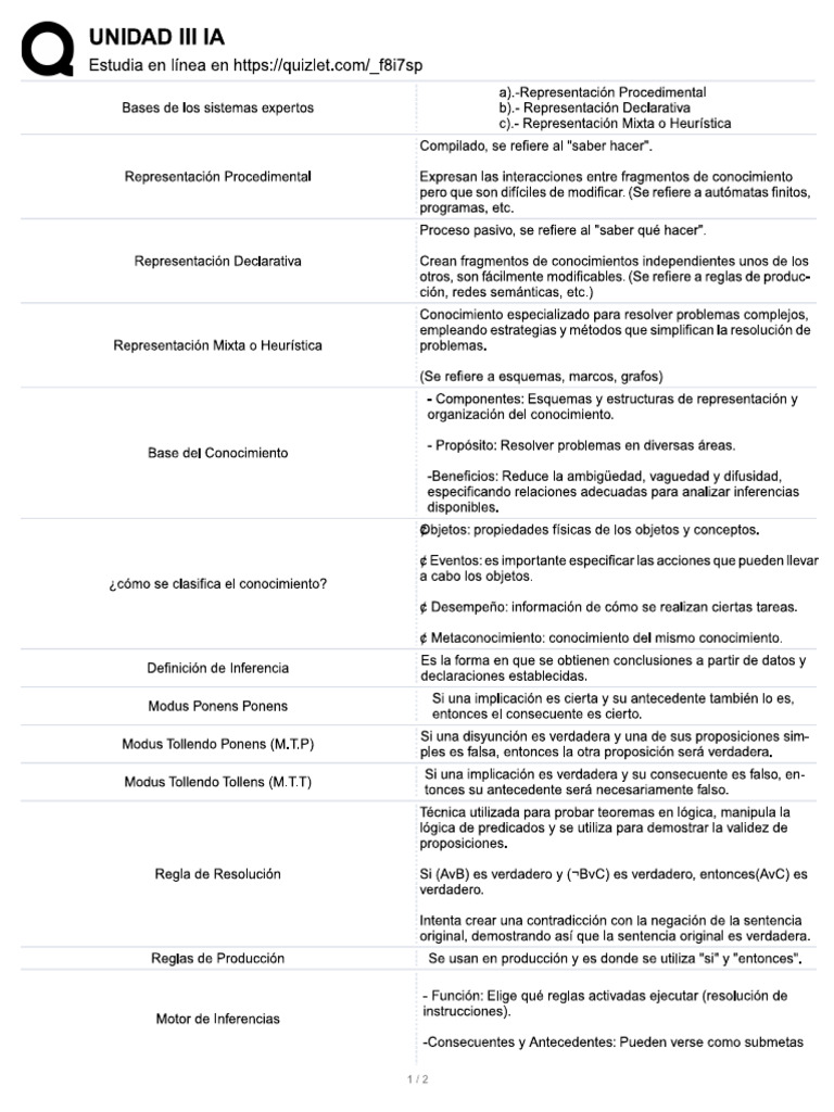 Guía | PDF