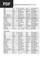 Revised DSO Programme Schedule 2024 | PDF | Sport Of Athletics | Summer ...