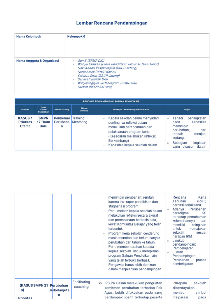 Lembar Rencana Pendampingan | PDF