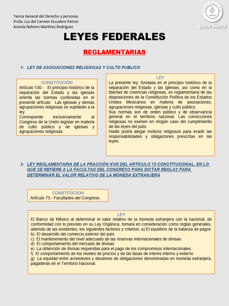 Leyes Federales | PDF | Sentencia (ley) | Ley procesal