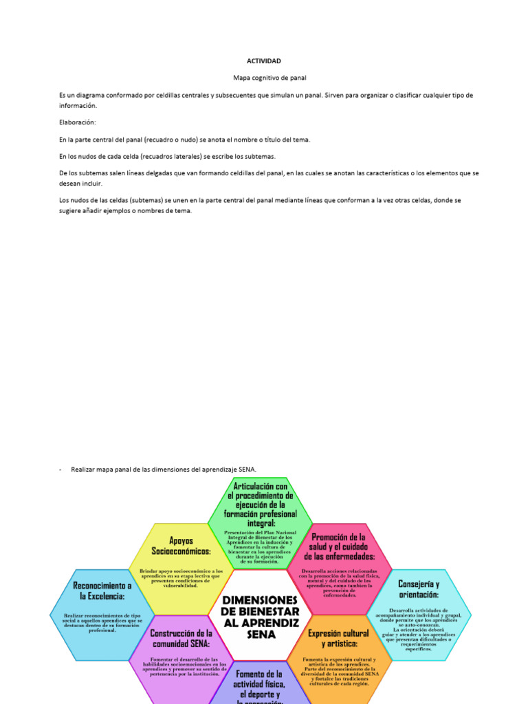 Cómo hacer un mapa cognitivo de panal | PDF