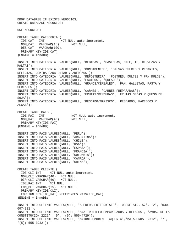 Negocios | PDF | Computer Data | Information Retrieval