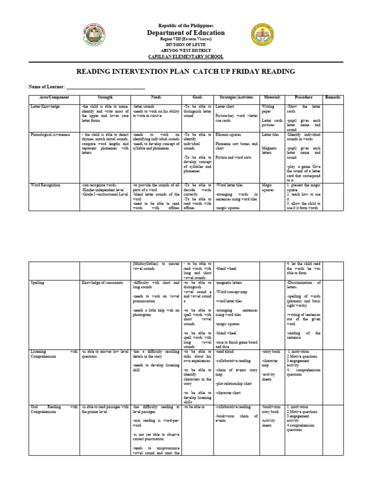 Sample Reading Intervention Plan Catch Up Friday Reading | PDF | Word ...