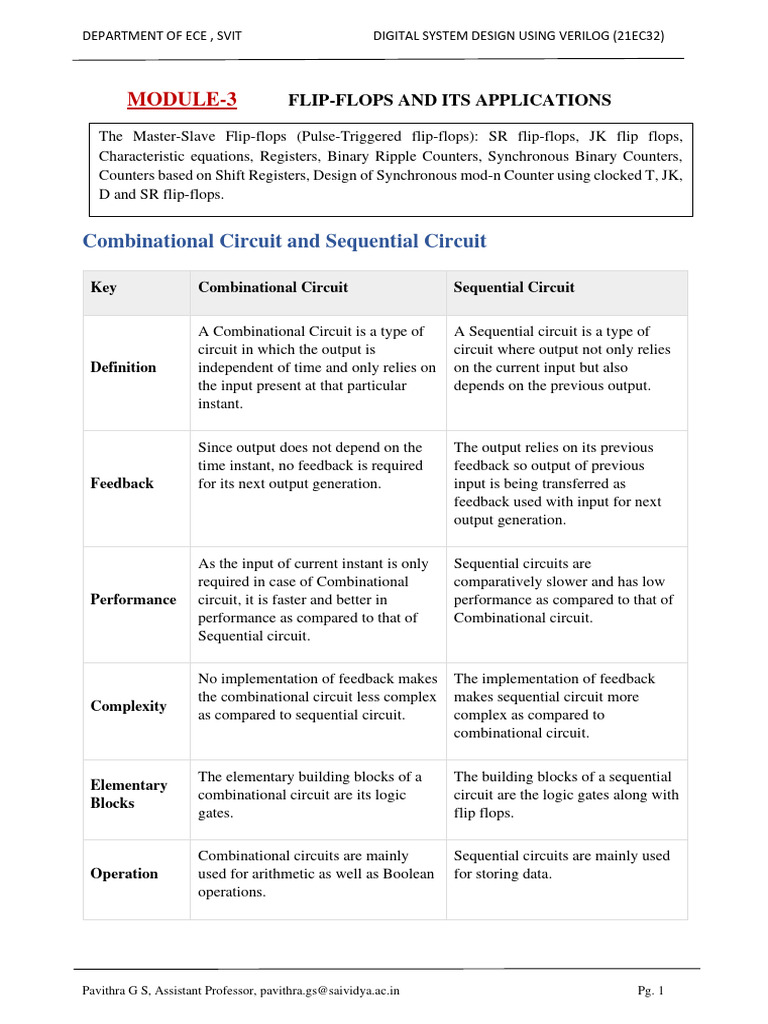 Module 3 DSDV (Nep) | Download Free PDF | Logic Gate | Electrical Circuits
