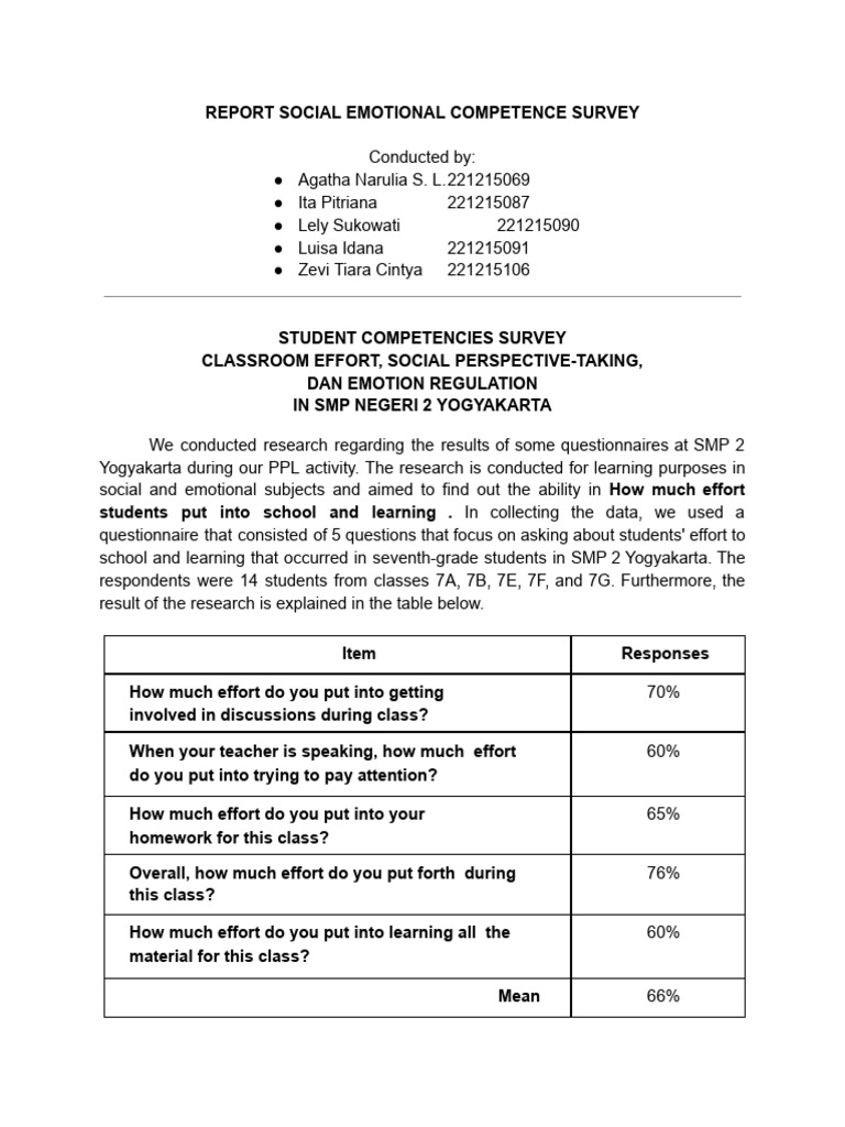 LUISA IDANA - 221215091 - SEL - 02.01.3-T2-6 Koneksi Antar ...