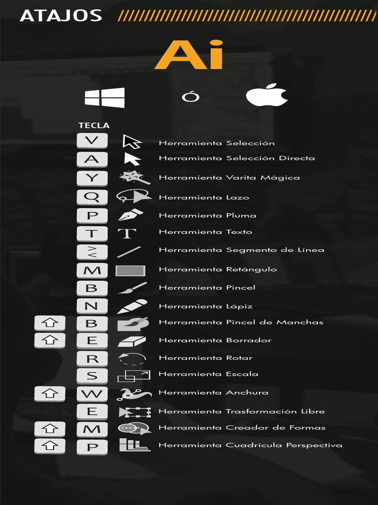 Atajos Illustrator | PDF