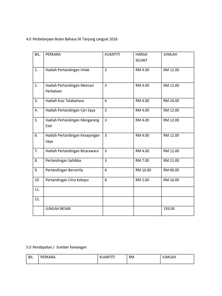Perbelanjaan Panitia BM Bulan Bahasa 2022 | PDF