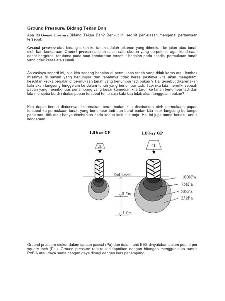 Pengertian dan Pengaruh Ground Pressure | PDF | Sains & Matematika