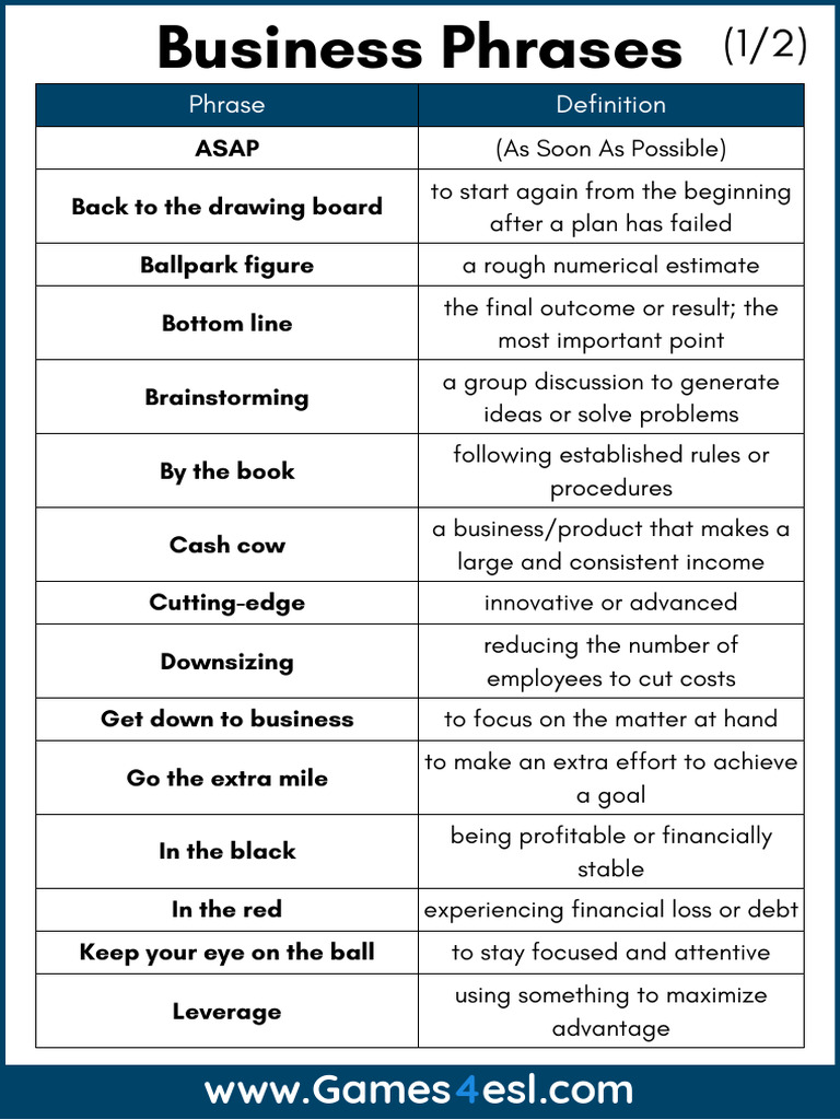 Business English Phrases | PDF | Investing | Return On Investment