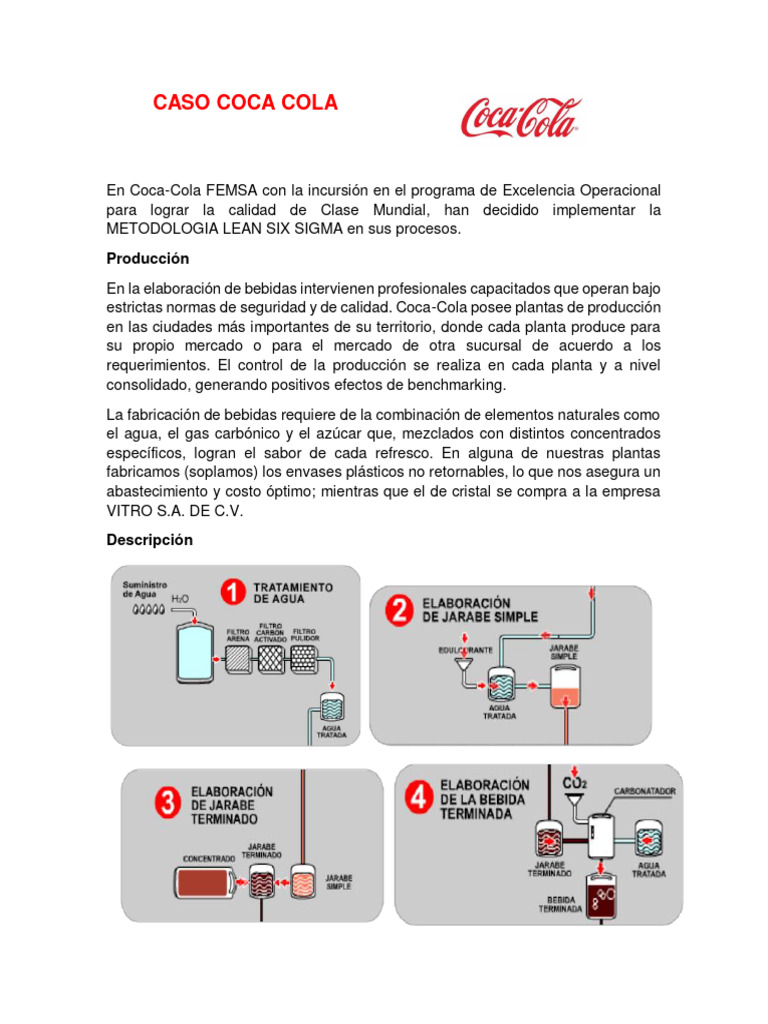 CASO COCA COLA | PDF | Coca Cola
