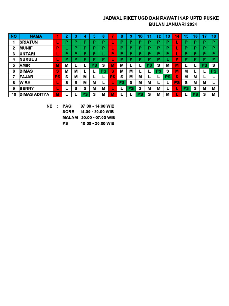 Jadwal Ugd Ranap 2024 Revisi | PDF