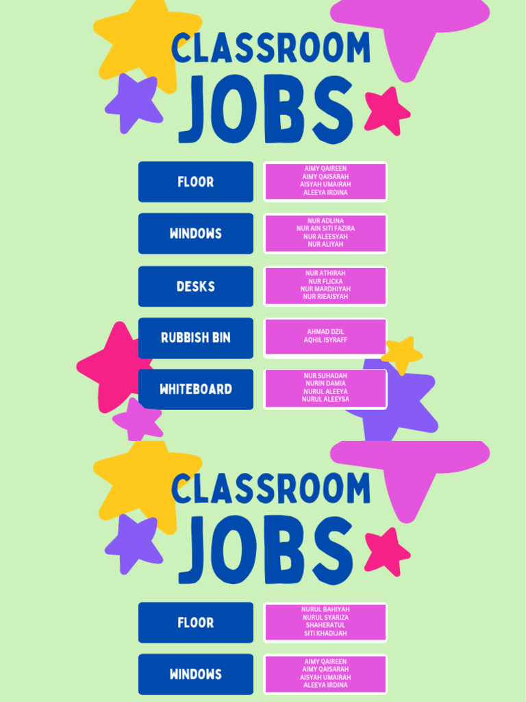Bright Stars Student Jobs Classroom Poster | PDF